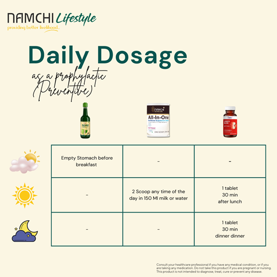 Namchi Lifestyle.. Bone and Joint Care Bucket